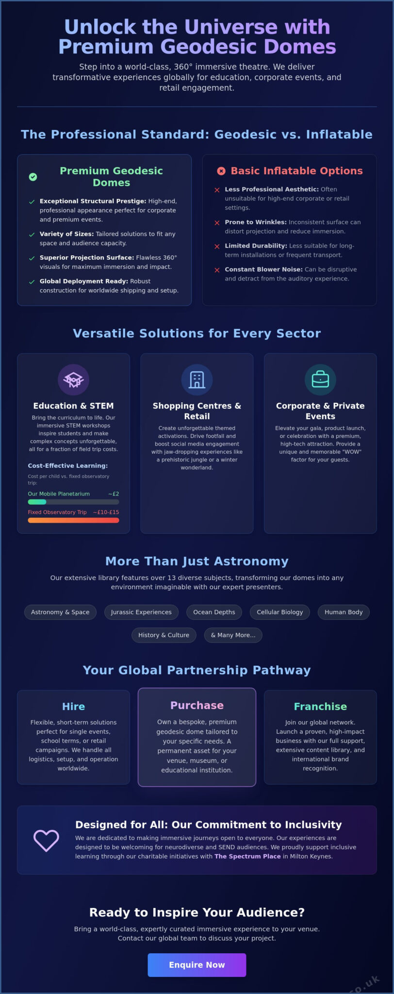 Mobile Planetarium UK: The Ultimate Guide to Immersive Dome Hire in ...