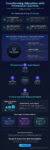 Experiential Learning in UK Schools: The 2026 Guide to Immersive ...